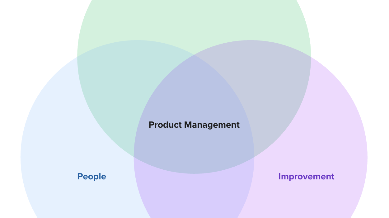 Product Management Pillars of Focus – Kat O'Kane